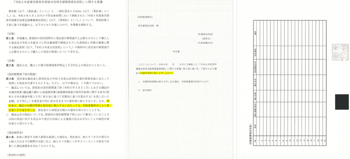 Colabo返金処理と都の綻び｜opp