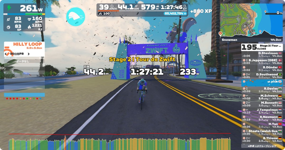 Zwift - Group Ride: Long | Stage 2 | Tour de Zwift on Snowman in Watopia｜r1plusplus