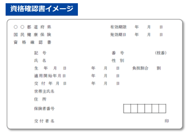 【親の介護】認知症になった親の「マイナ保険証」どうするか問題｜Mitaka Dai