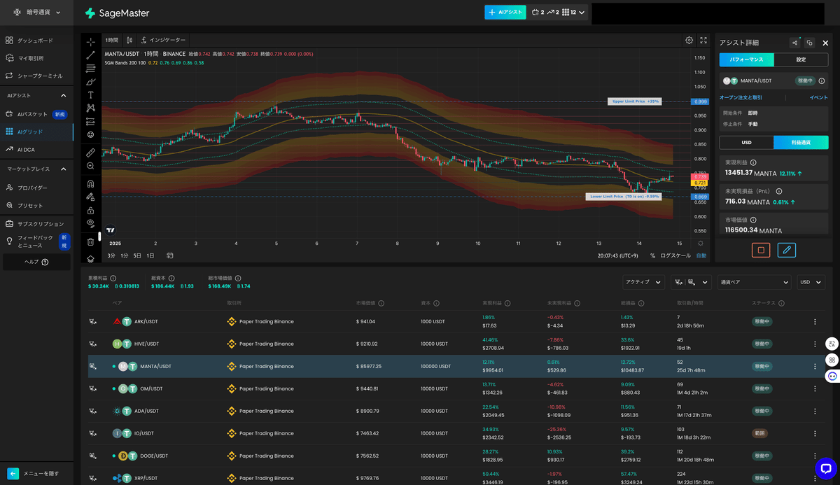 SageMaster（セージマスター）で叶える経済的自由！ 資産を安定的に増やす秘訣【暗号資産】【トレード】【FX】｜No.S