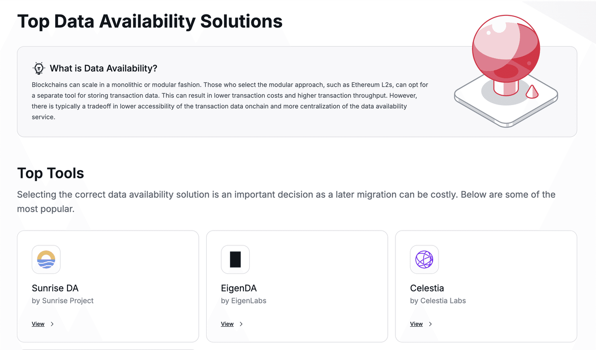 「Sunrise DA」、QuickNodeの「Builder's Guide」にTop Data Availability Solutionsとして掲載｜へいきょ/ ARM3rd CEO & CTO