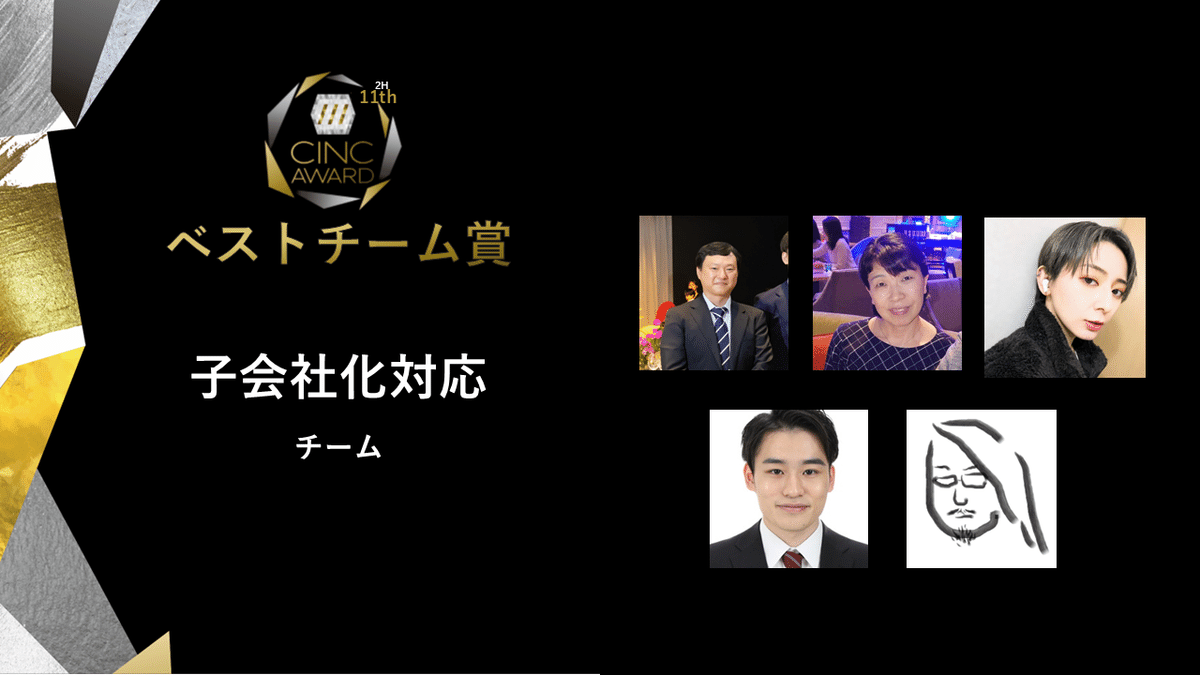 11期下期CINC AWARD受賞者ご紹介 ｜CINCの出来事｜CINC TIMES