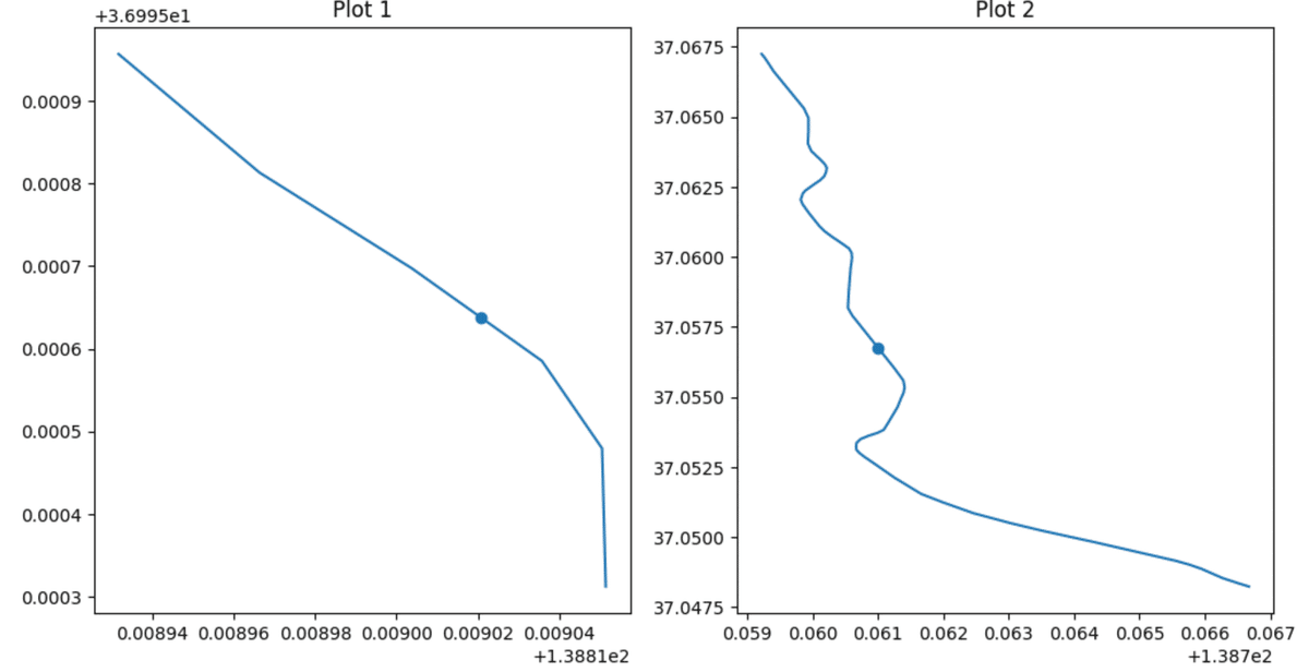 PythonでLineStringの線上での中心点を計算する｜hirasu1231