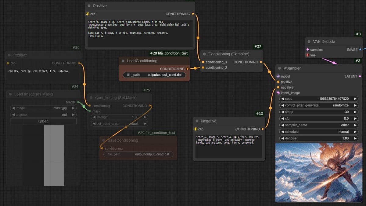[ComfyUI]Conditioningをファイルに保存したり改変するノードを作ってみる｜ssy