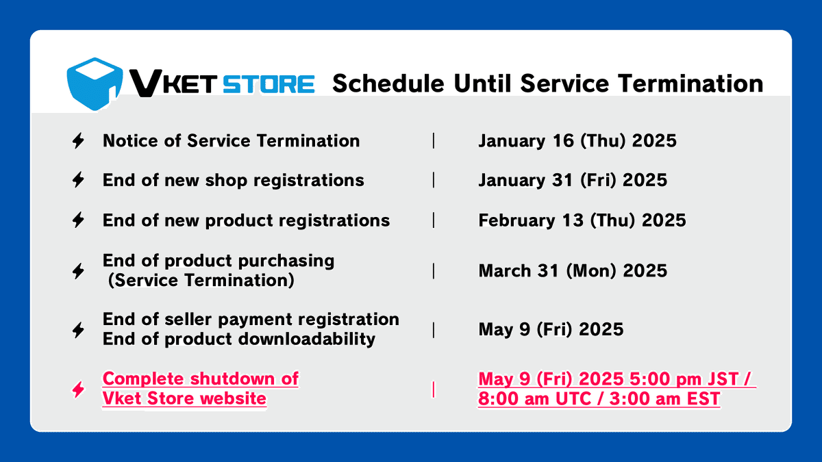 Termination of Vket Store Service and Future Schedules｜Vketマガジン by HIKKY