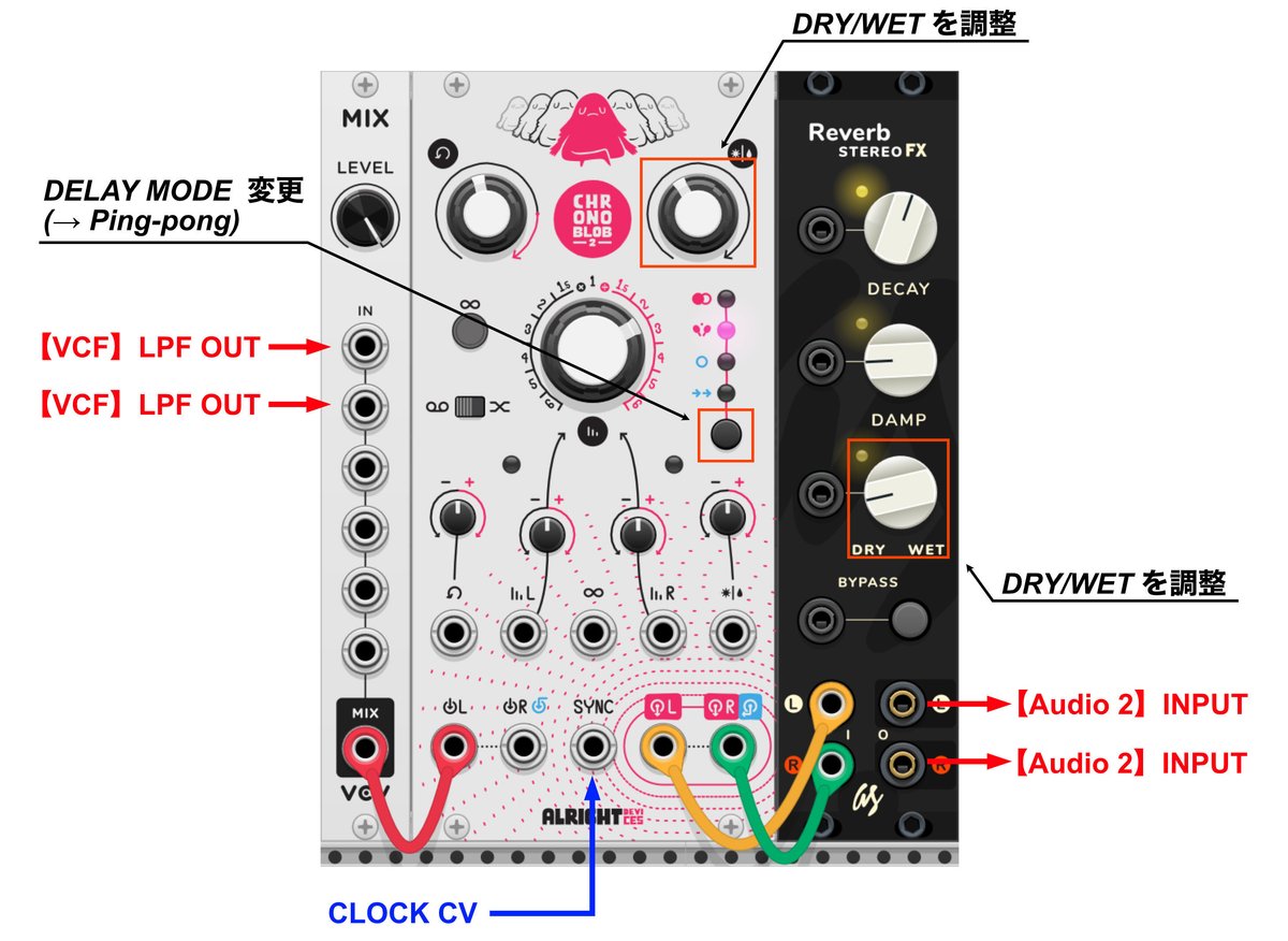 瞑想のためのModular Synthesizer - Generative Patching｜Yota Mori (Acidclank)