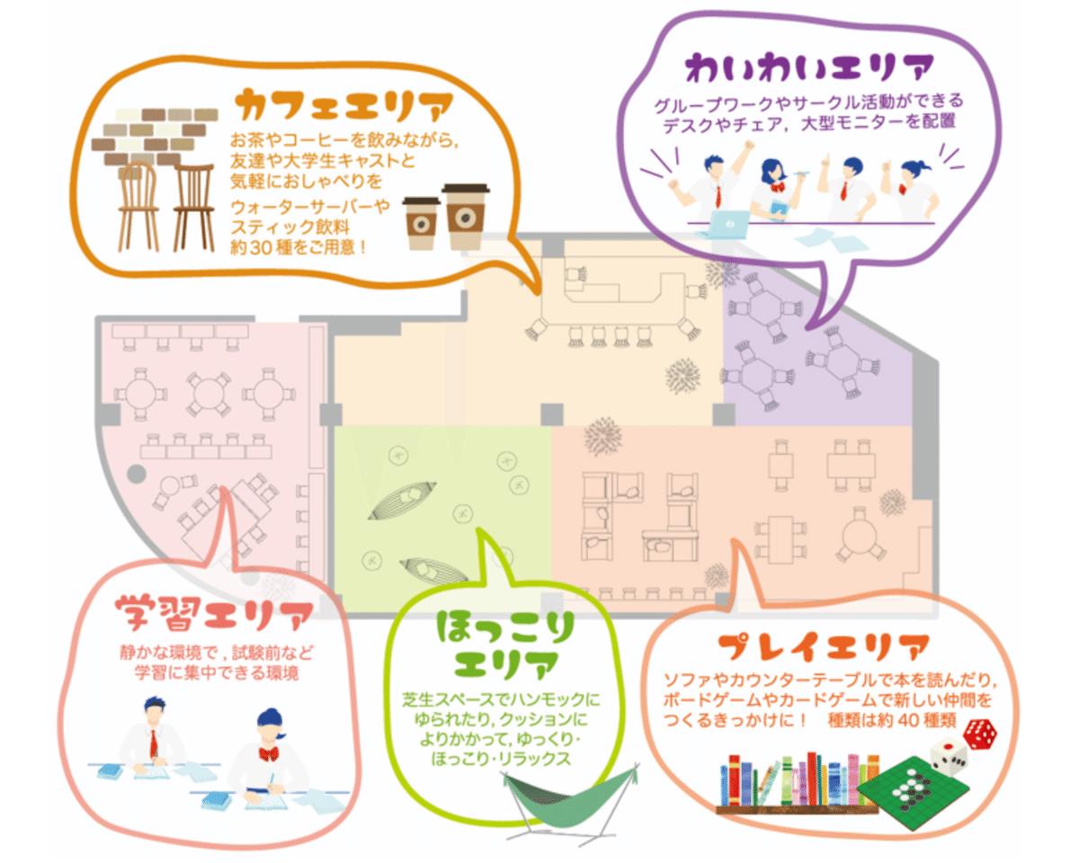 こどもと「柏市子ども・子育て支援複合施設TeToTe」＠柏市に行ってみた｜kana shimohigoshi