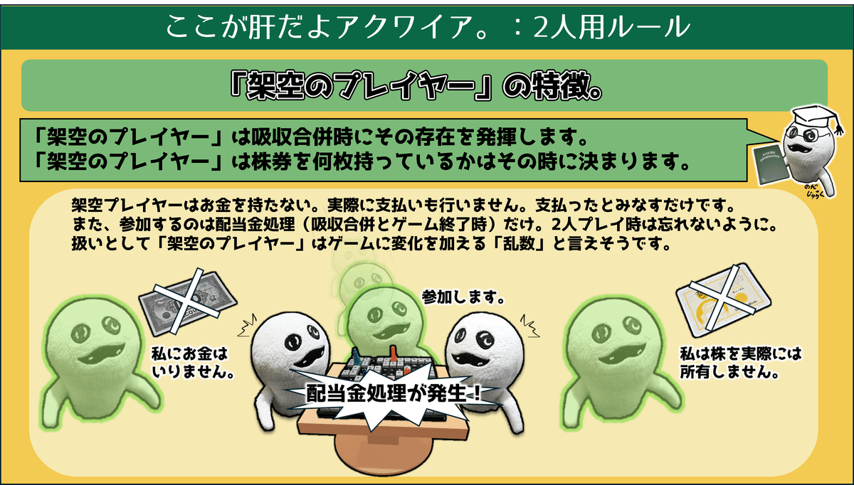 ボードゲーム：アクワイア(ACQUIRE)-図解でインスト-｜siro_masaru