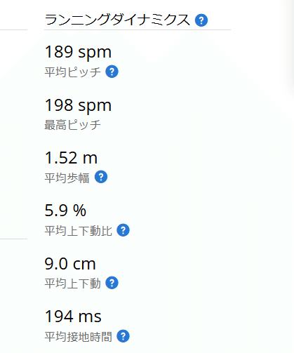 第4回5000mTT｜Takuya Hayashi