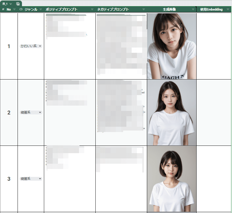【全56種類】HARUKI_MIXで“あなただけの推し顔”が見つかる！『HARUKI_MIX顔図鑑』｜HARUKI ｜ AI美女クリエーター