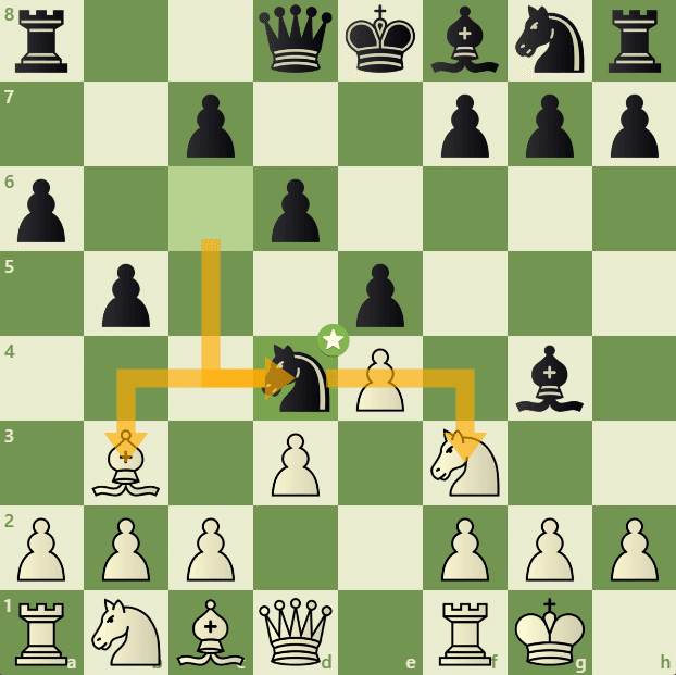 Ruy-Lopez: Old Steinitz Defenseのクイーンサクリファイス｜二海 陽一(ふたみ よういち)