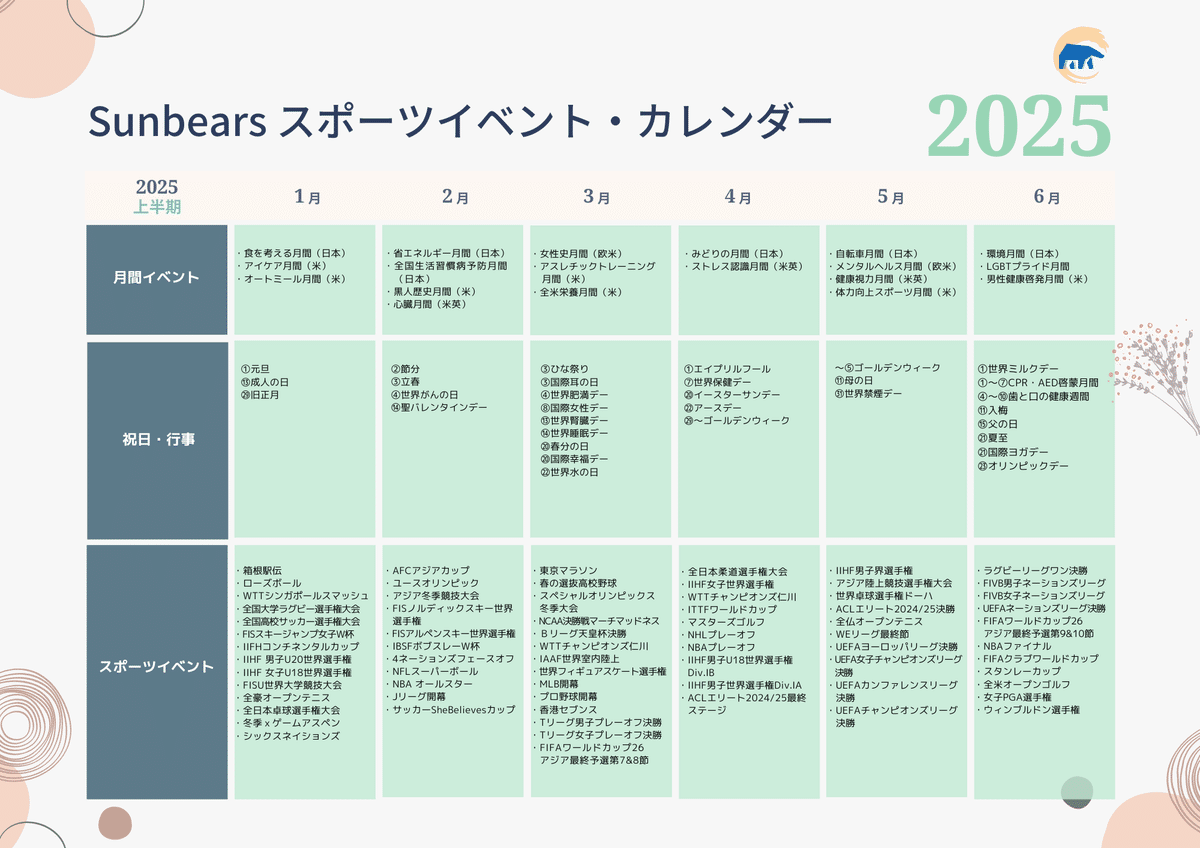 2025年上半期のスポーツイベント・カレンダー｜Sunbears Official【公式】