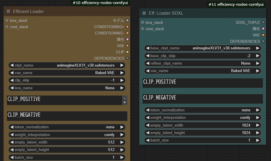 ComfyUIでxy plotをする方法についてのメモ｜くちなしゆふ（口無夕）