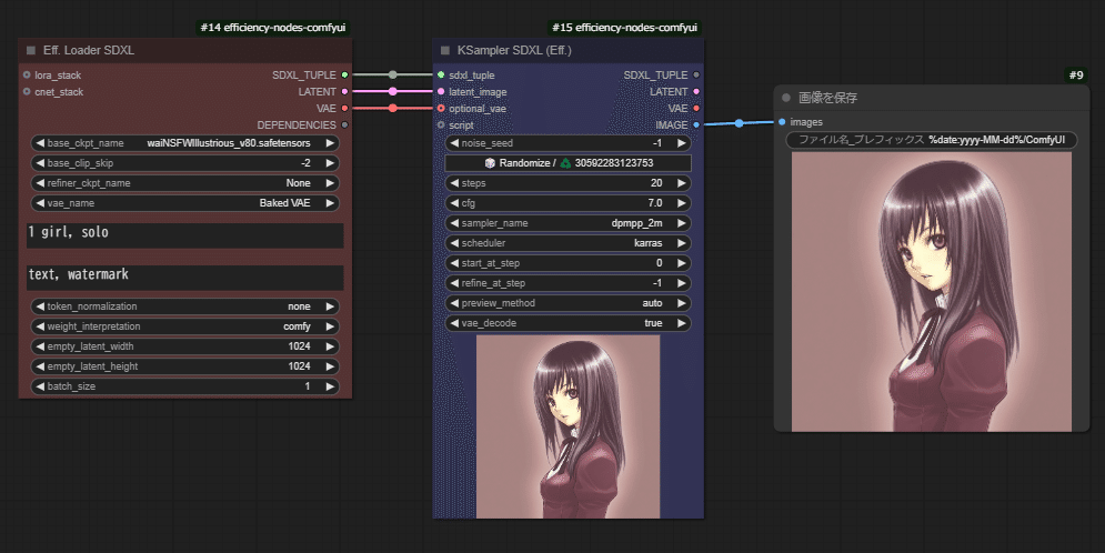 ComfyUIでxy plotをする方法についてのメモ｜くちなしゆふ（口無夕）