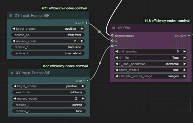 ComfyUIでxy plotをする方法についてのメモ｜くちなしゆふ（口無夕）