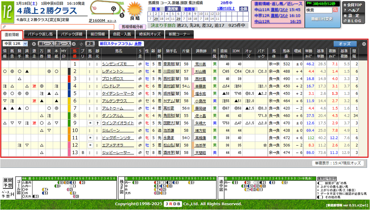 1/18(土) 中京12R 直前情報｜JRDB 競馬アラカルト