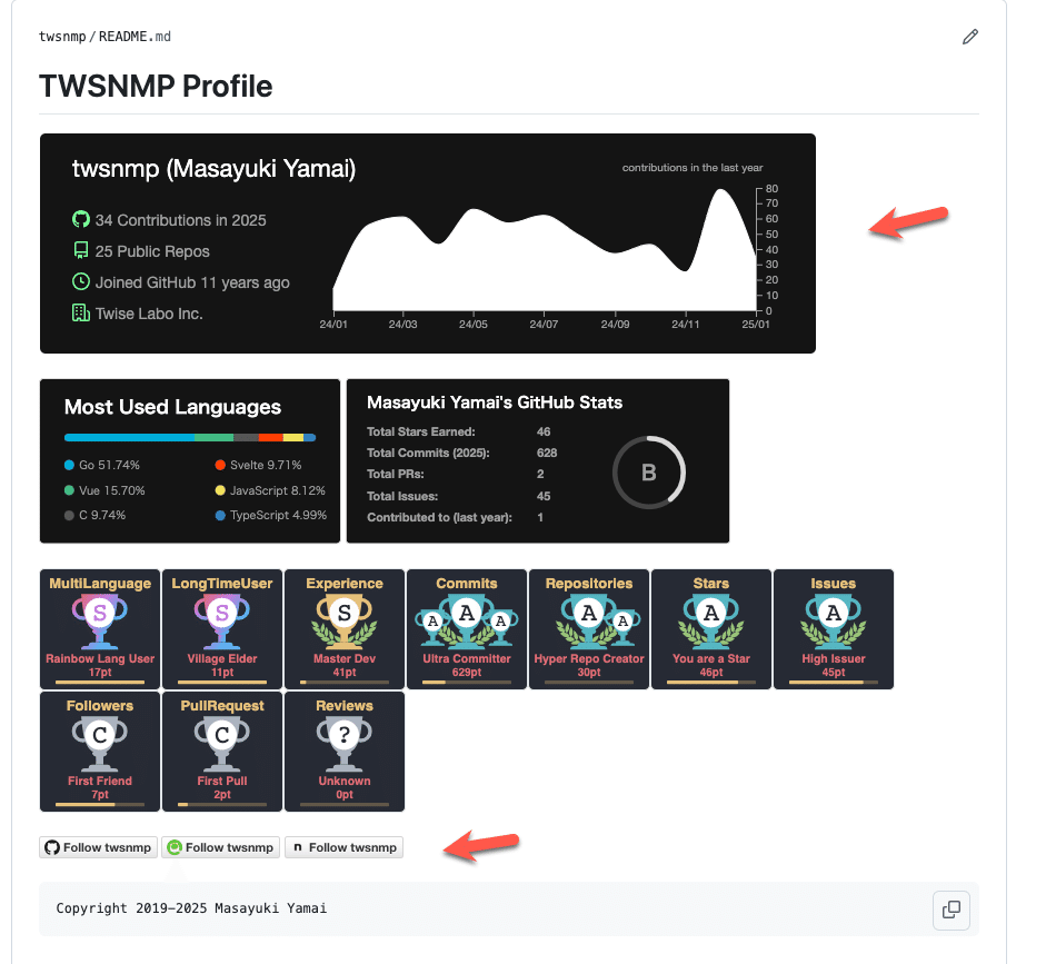 GitHUBのプロファイルを編集しています｜twsnmp