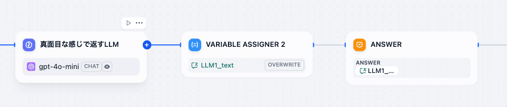Dify API：Blocking と Streamingの仕組を理解する｜Hiroki Shimada | Polyscape Inc.