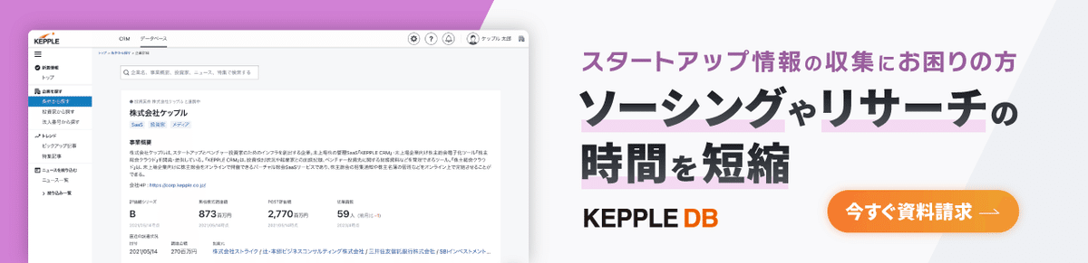 広がり続けるスタートアップ連携の可能性――KEPPLE DBスタータープランが生む“エコシステムとの接点”｜株式会社ケップルグループ | Kepple Group, Inc.