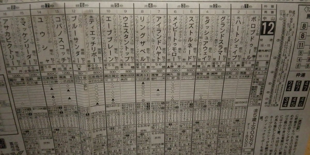 あの日の中館さん｜逃げの中館