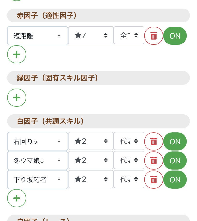 ひたすら楽してLOH中山1200編｜Akihito Naruse