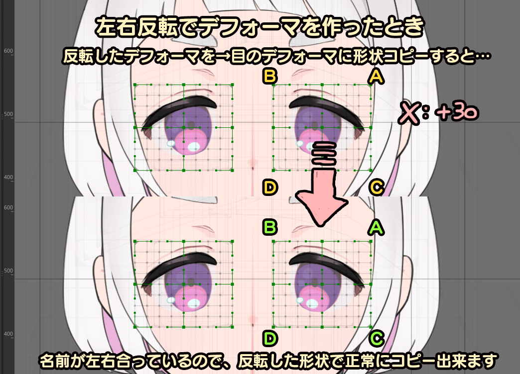 Live2D Tips 左右対称パーツの反転うまくいかない？作り直さなくても解決できるかも！｜さけみりん