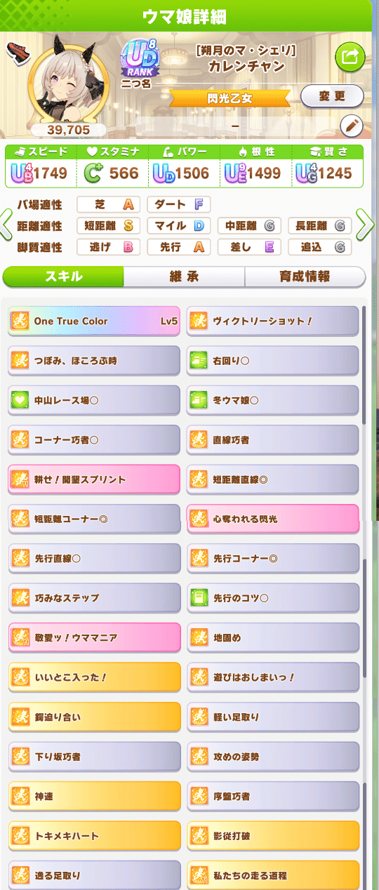 ひたすら楽してLOH中山1200編｜Akihito Naruse