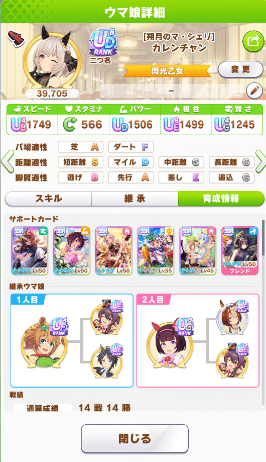 ひたすら楽してLOH中山1200編｜Akihito Naruse