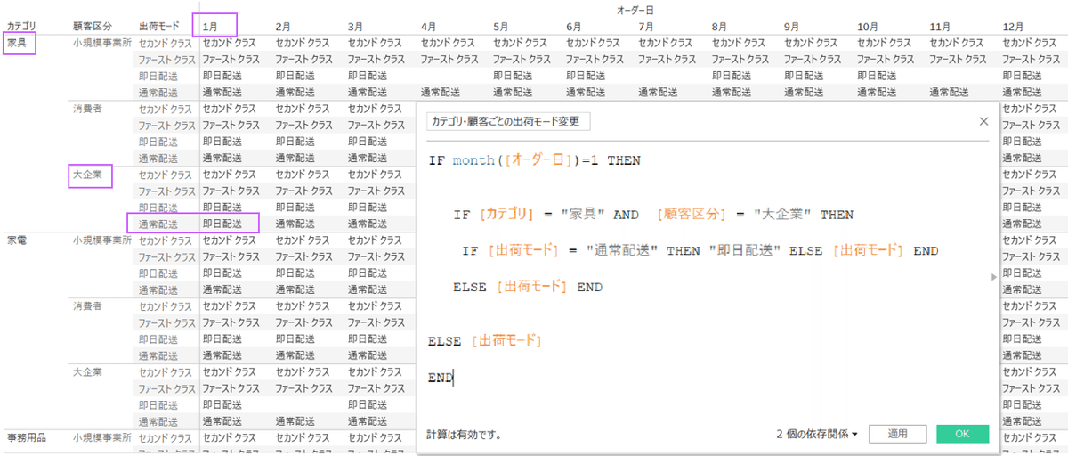 【Tableau計算フィールド】複数のIF文を組み合わせてみよう(Nested IF文)｜GINNY