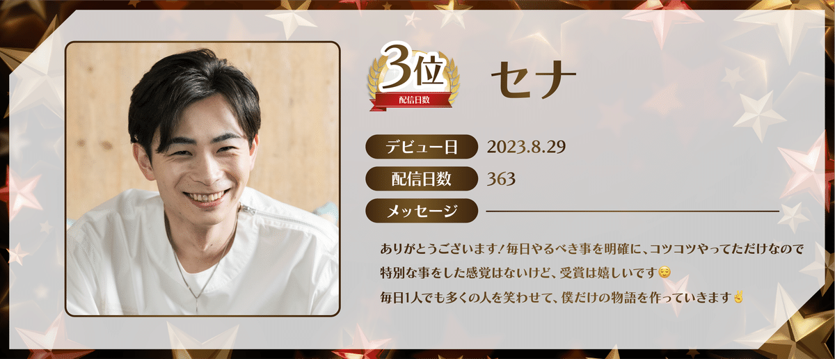 【Palmuグランプリシリーズ2024】ランキング発表｜Palmu公式