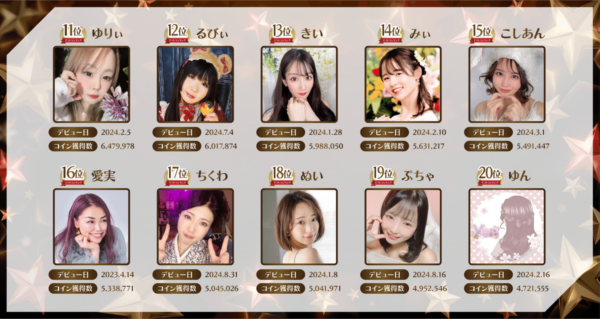 【Palmuグランプリシリーズ2024】ランキング発表｜Palmu公式