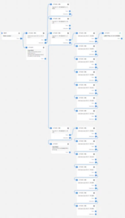 【Shopify Flow】試着体感サロンとPOPUPショップで新しい可能性が広がる！「OmniHub」アプリ機能でリアル店舗のデータを ...