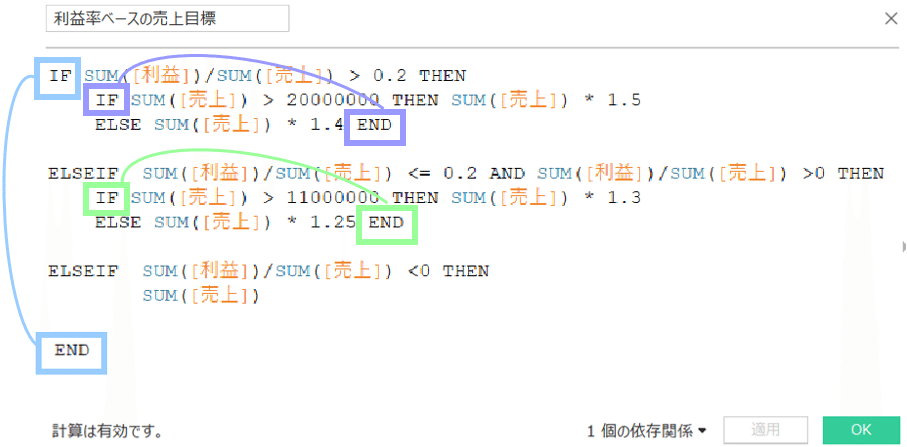 【Tableau計算フィールド】複数のIF文を組み合わせてみよう(Nested IF文)｜GINNY