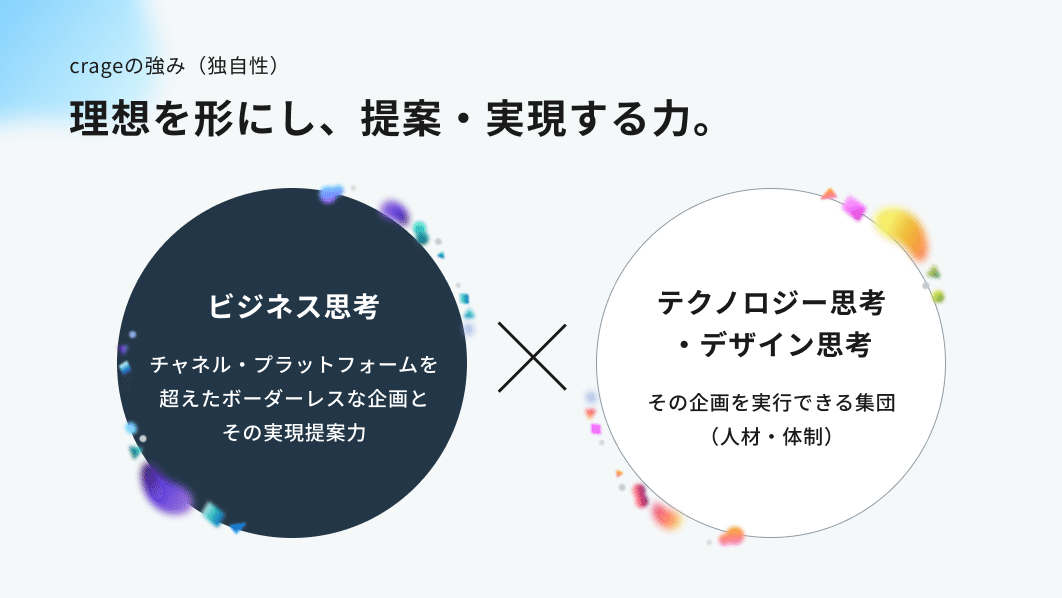 新しい価値を創造するクリエイティブカンパニー、crageとは？｜crage株式会社（くらげ）