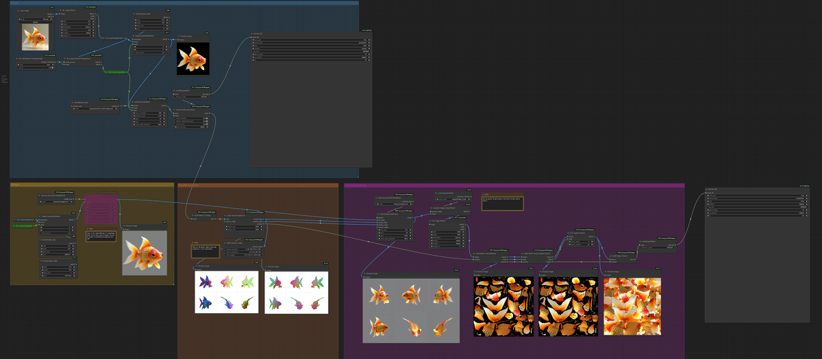 【3DモデルAI生成】ComfyUIで「Hunyuan3D-2」をためす｜Baku