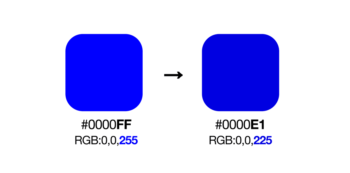 【Figma】使い方 サクッと使える便利なテクニックPart1｜Hiro.left