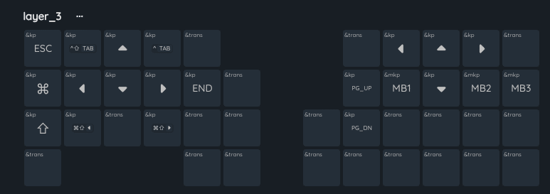 プログラミングのための40%キーマップ[moNa]｜Naoki |電電猫猫