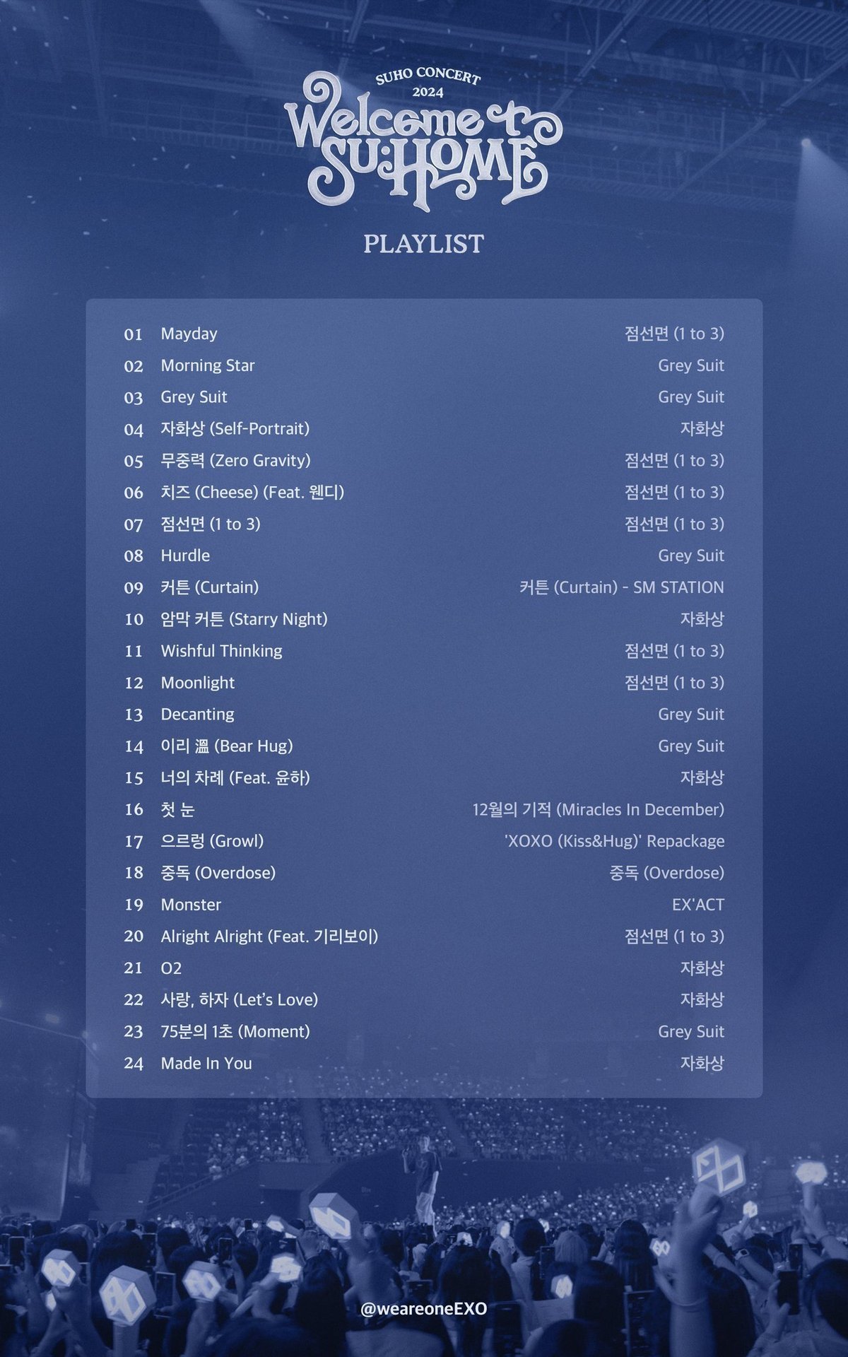 SU:HOME アンコン記録｜Charsound