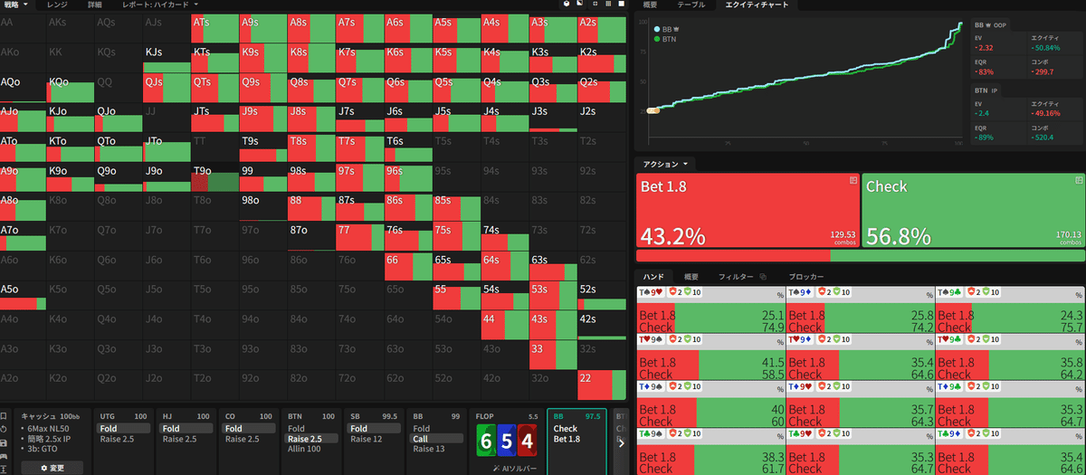 nodelock機能の確認｜pato