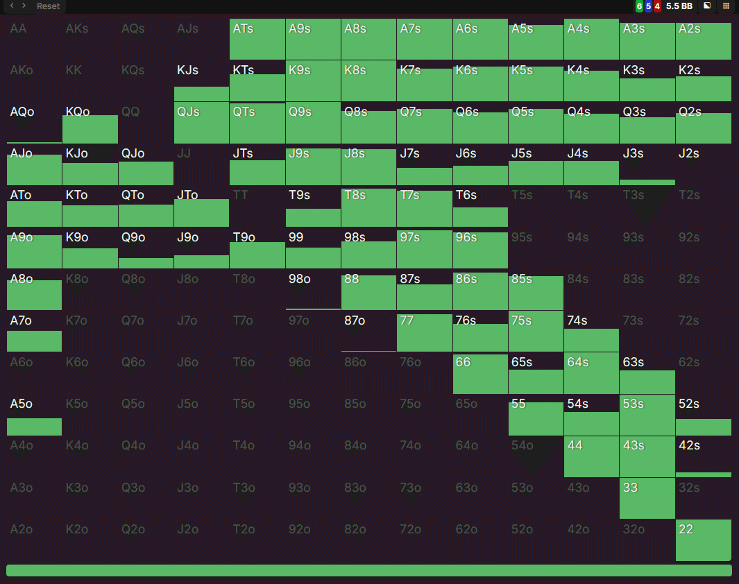 nodelock機能の確認｜pato