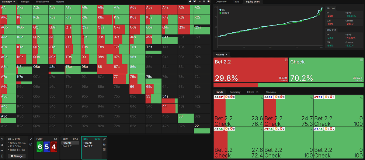 nodelock機能の確認｜pato