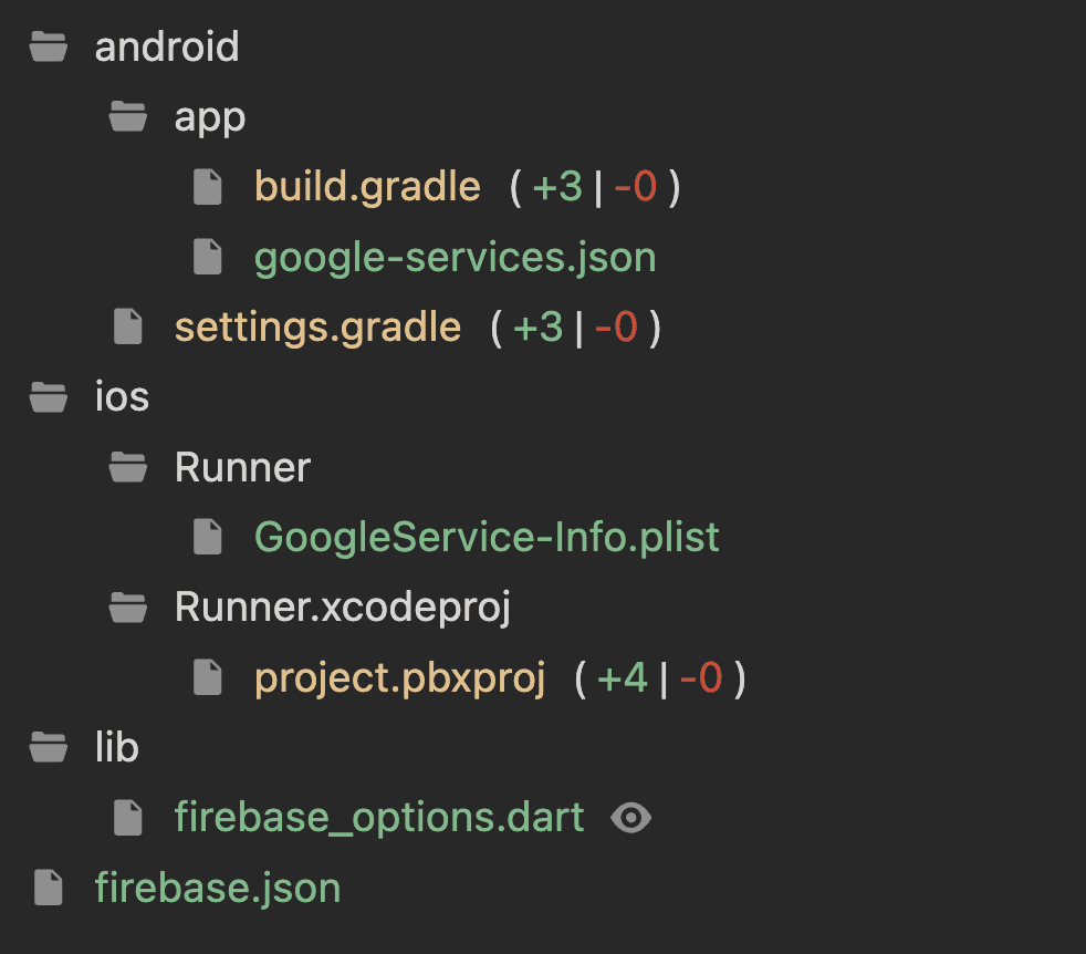 「Firebase Remote Config」の使い方｜辛島信芳@アプリ作家🦖