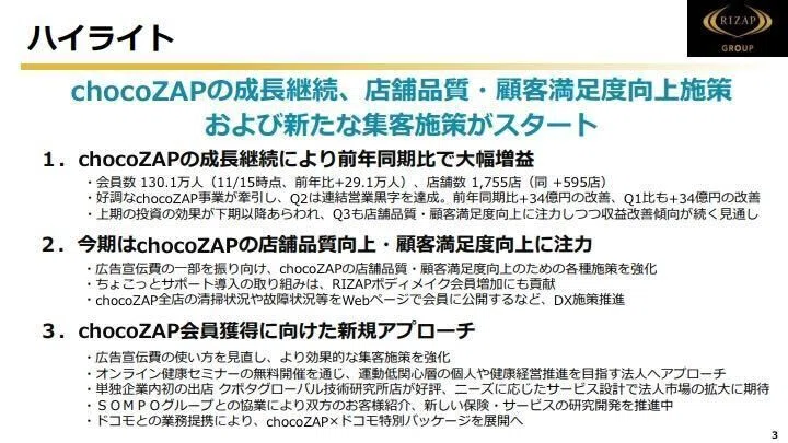 chokoZAPは今後どうなっていくのか｜ishoko