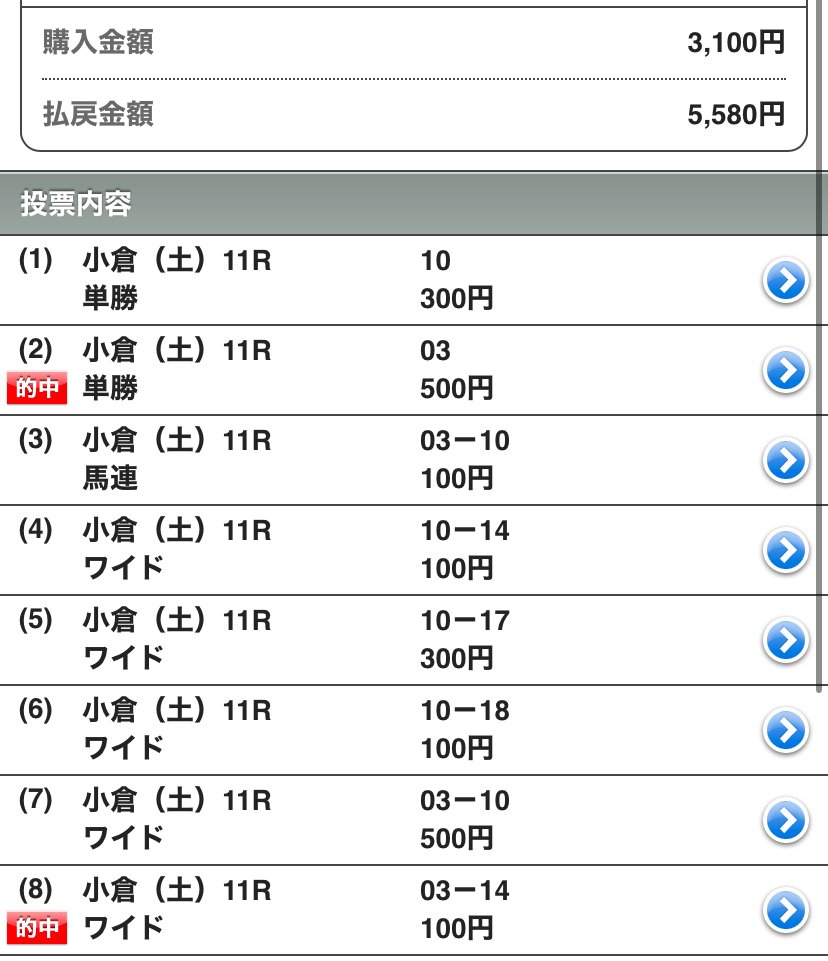 中山11R AJCC 穴狙い🫡｜ど変態馬券師☄️【ど変態穴馬場】