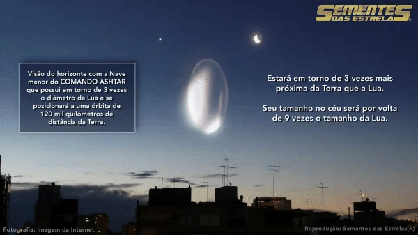 地球到着計画！アシュター司令本部｜Mippya78 新しい光の波動