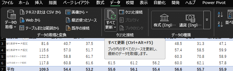 D07_【無料配布】模試の自己採点を3分で見える化！Excelダッシュボードの活用術｜シンパクト和先生