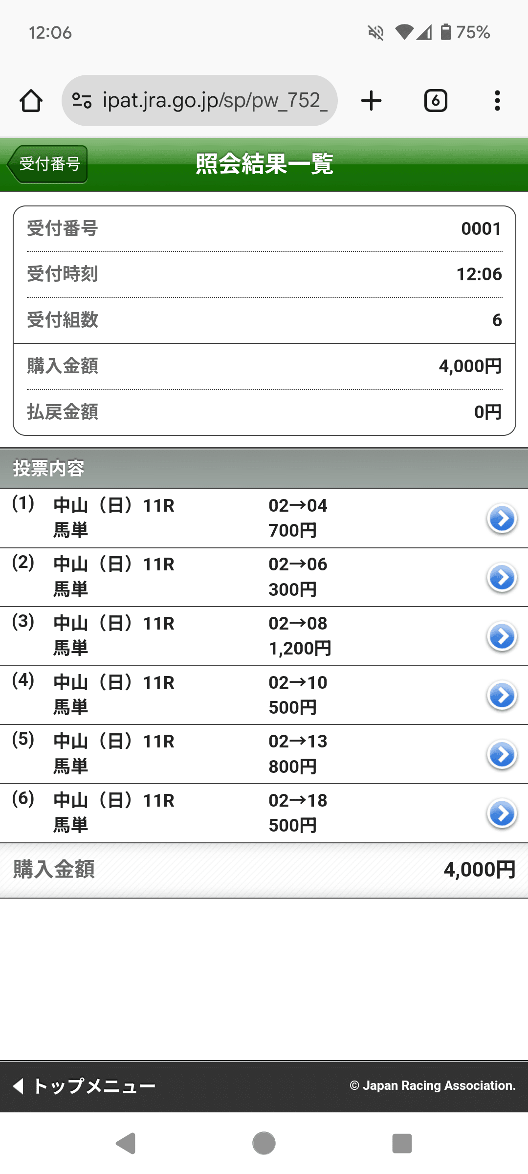 AJCC【買い目】｜競馬指数研究note