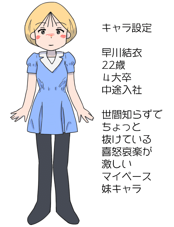 短編アニメの制作（1）｜eiji roji