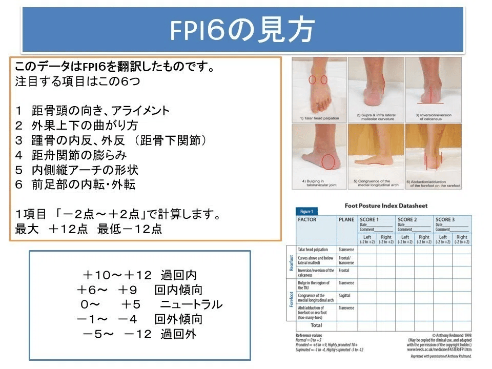 足の健康を守る！FPI-6って何？足病医の診断方法を簡単に解説｜こば👟義肢装具士｜1万人以上の足を診た靴屋